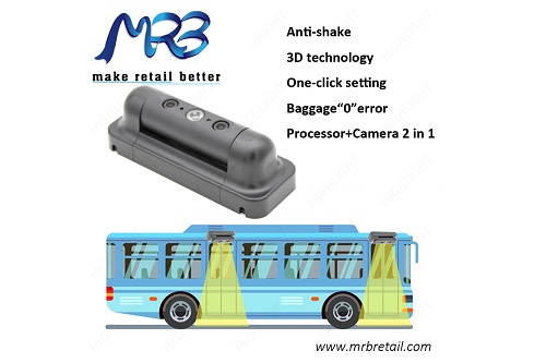 3D Automatic Passenger Counting system Camera for bus, passenger ...