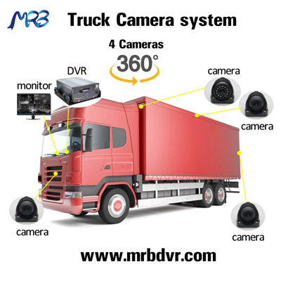MRB Truck camera system, truck cameras, cameras for truck