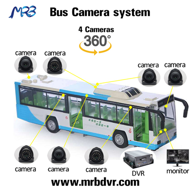Bus camera system, bus cameras, bus camera, - MRB Tech