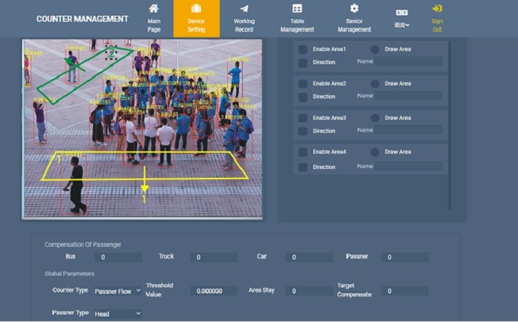 AI People Counter / Crowd Counting